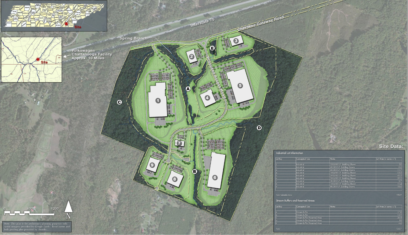 Five Industrial Park Developments Transforming Greater Chattanooga ...